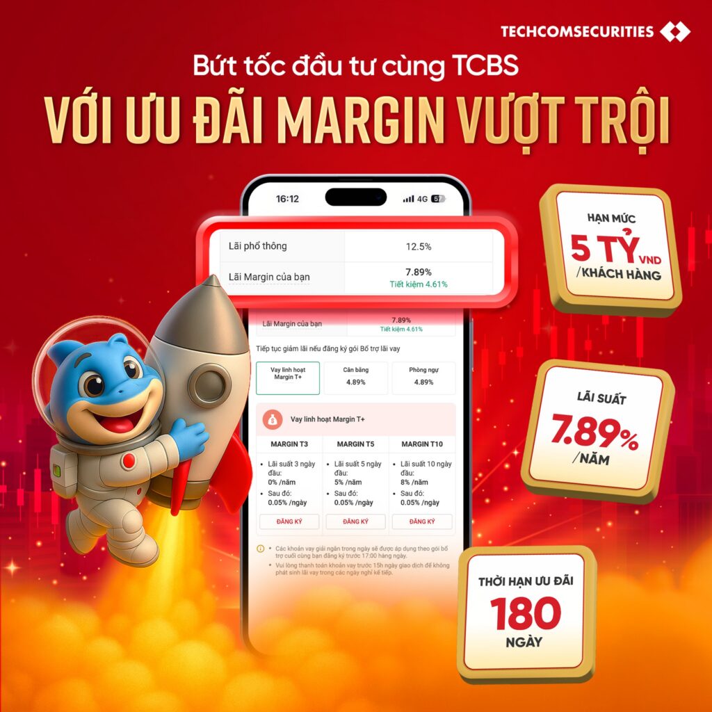 KRX - Nền tảng giao dịch chứng khoán hiện đại tại TCBS