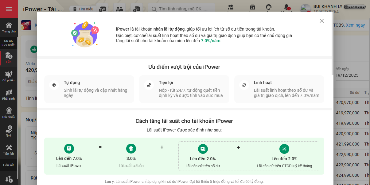 iPower TCBS - Tài khoản nhân lãi mỗi ngày