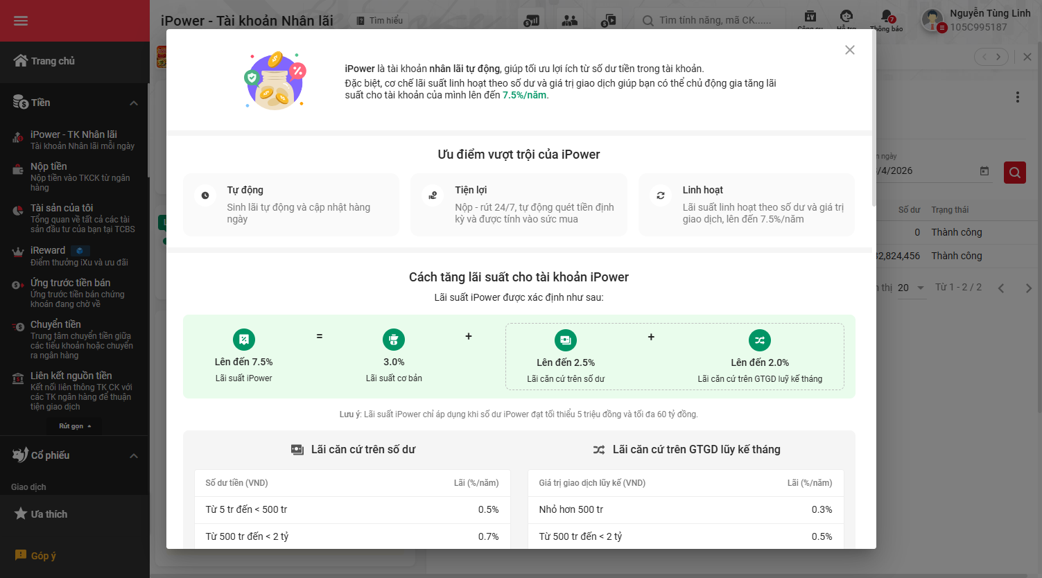 iPower TCBS - Tài khoản Nhân lãi mỗi ngày
